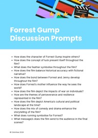 Forrest Gump Video & Resources | ClickView