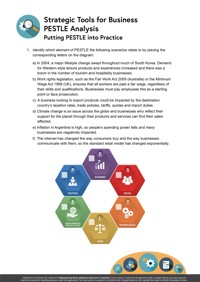 PESTLE Analysis Video & Resources | ClickView