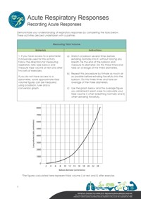 Acute Respiratory Responses Video & Resources | ClickView