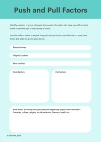 Refugees and Migrants Video & Resources | ClickView
