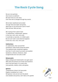 The Rock Cycle Song Video & Resources | ClickView