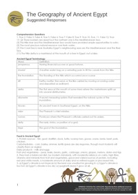 The Geography of Ancient Egypt Video & Resources | ClickView