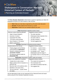 Historical Context of Macbeth Video & Resources | ClickView