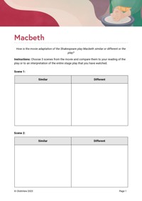 Macbeth Video & Resources | ClickView