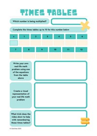 The 5 Times Tables Video & Resources | ClickView