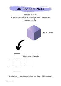 Nets of 3D Shapes Video & Resources | ClickView