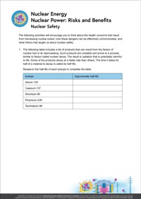 Nuclear Power: Risks and Benefits | ClickView