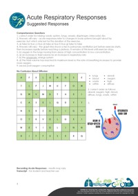 Acute Respiratory Responses Video & Resources | ClickView