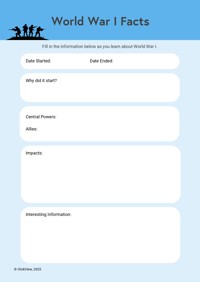 Frightful First World War Special | ClickView