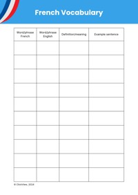 French Alphabet Video & Resources | ClickView