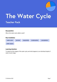 The Water Cycle: What is the Water Cycle? | ClickView