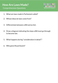 How Are Laws Made? Video & Resources | ClickView