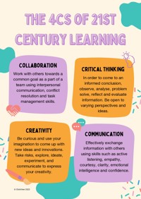 How to Teach Communication Skills | ClickView