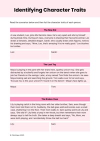 Characterisation in Fiction Video & Resources | ClickView