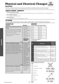 Differences Between Physical and Chemical Changes | ClickView