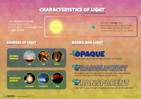The Light Video & Resources | ClickView