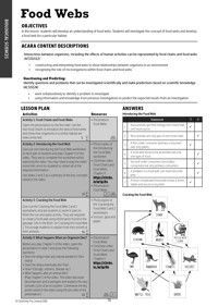 Food Chains and Food Webs Video & Resources | ClickView