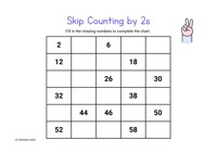Numberblocks Video & Resources | ClickView