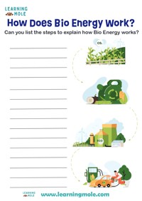 Bio-energy Video & Resources | ClickView