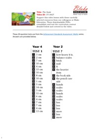The Scale Video & Resources | ClickView