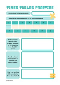 Five Times Table Video & Resources | ClickView