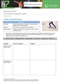Push, Pull and Twist Forces Video & Resources | ClickView