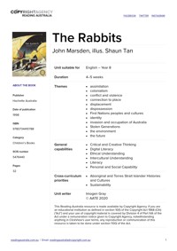 The Lost Thing: Shaun Tan Video & Resources | ClickView