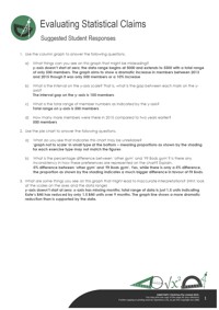 Evaluating Statistical Claims Video & Resources | ClickView