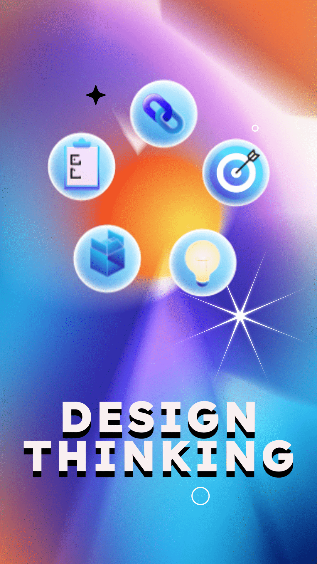 Design Thinking Videos And Resources Clickview 
