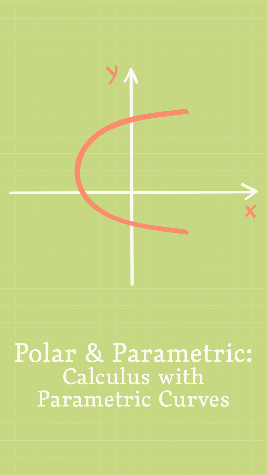 Polar And Parametric Calculus With Parametric Curves Clickview