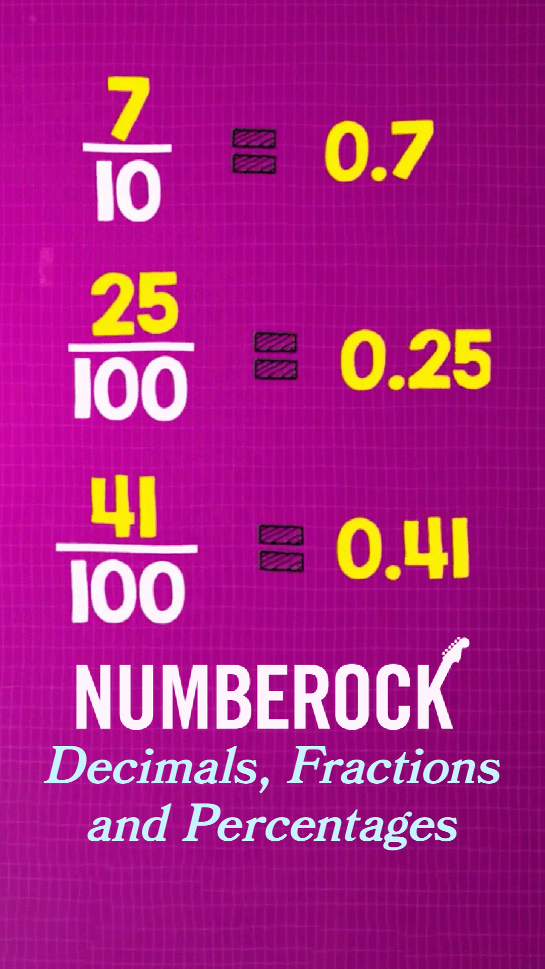Numberock: Decimals, Fractions and Percents | ClickView