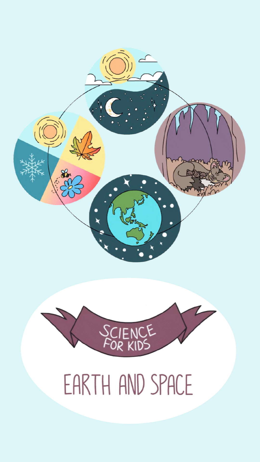 Earth, Sun and Moon | ClickView