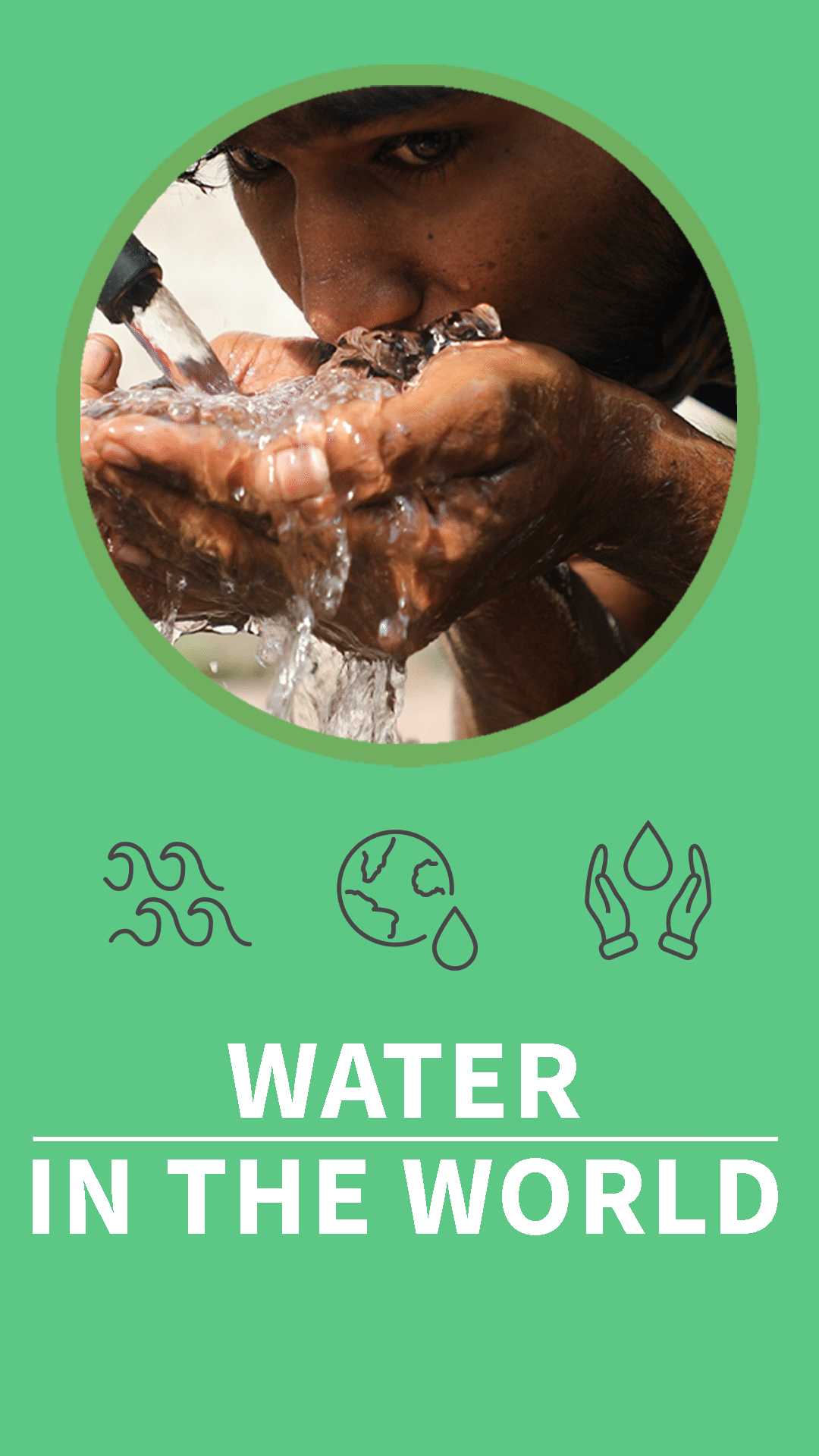 Water in the World Videos & Resources | ClickView