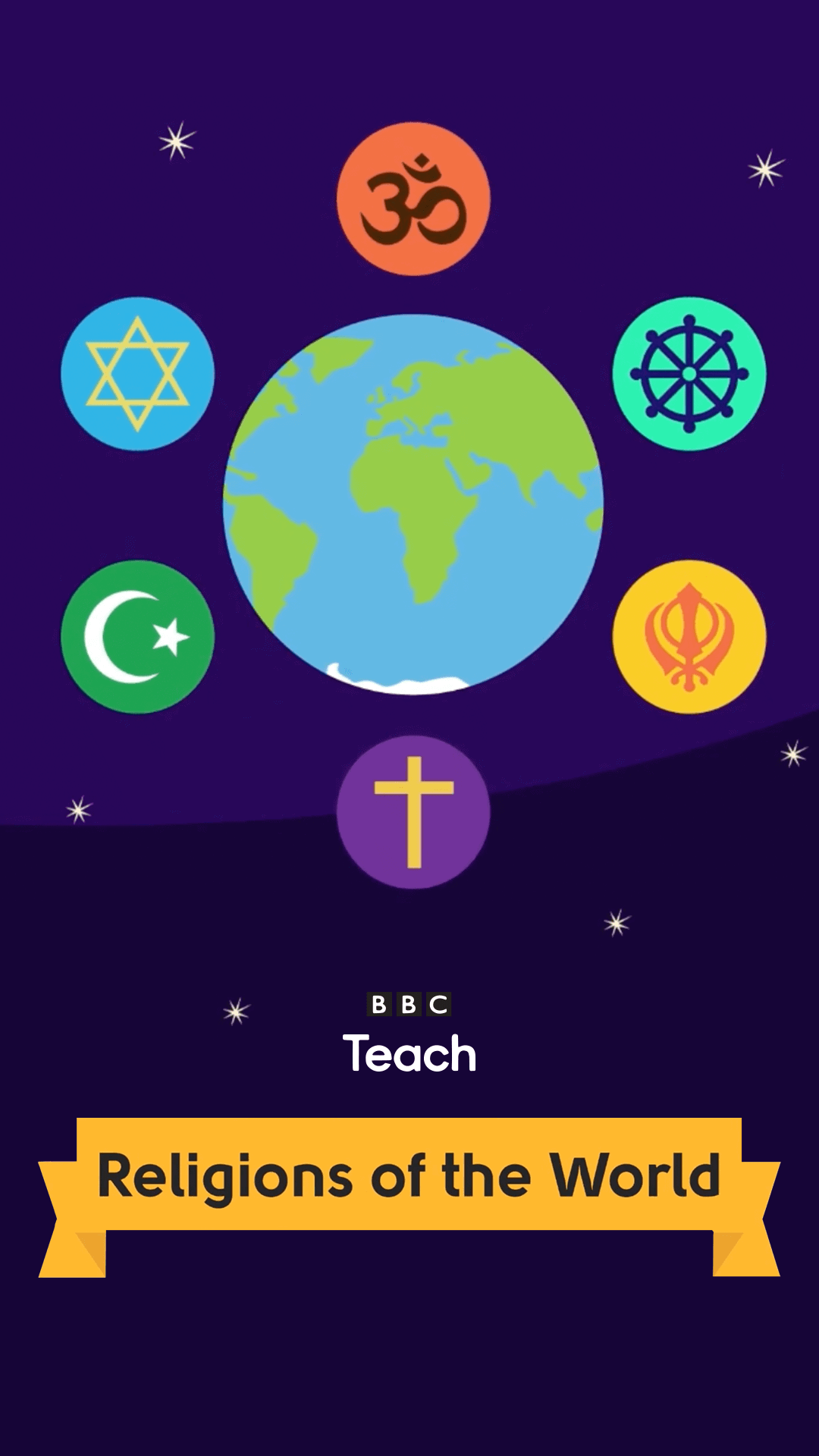 BBC Teach: Religions of the World | ClickView