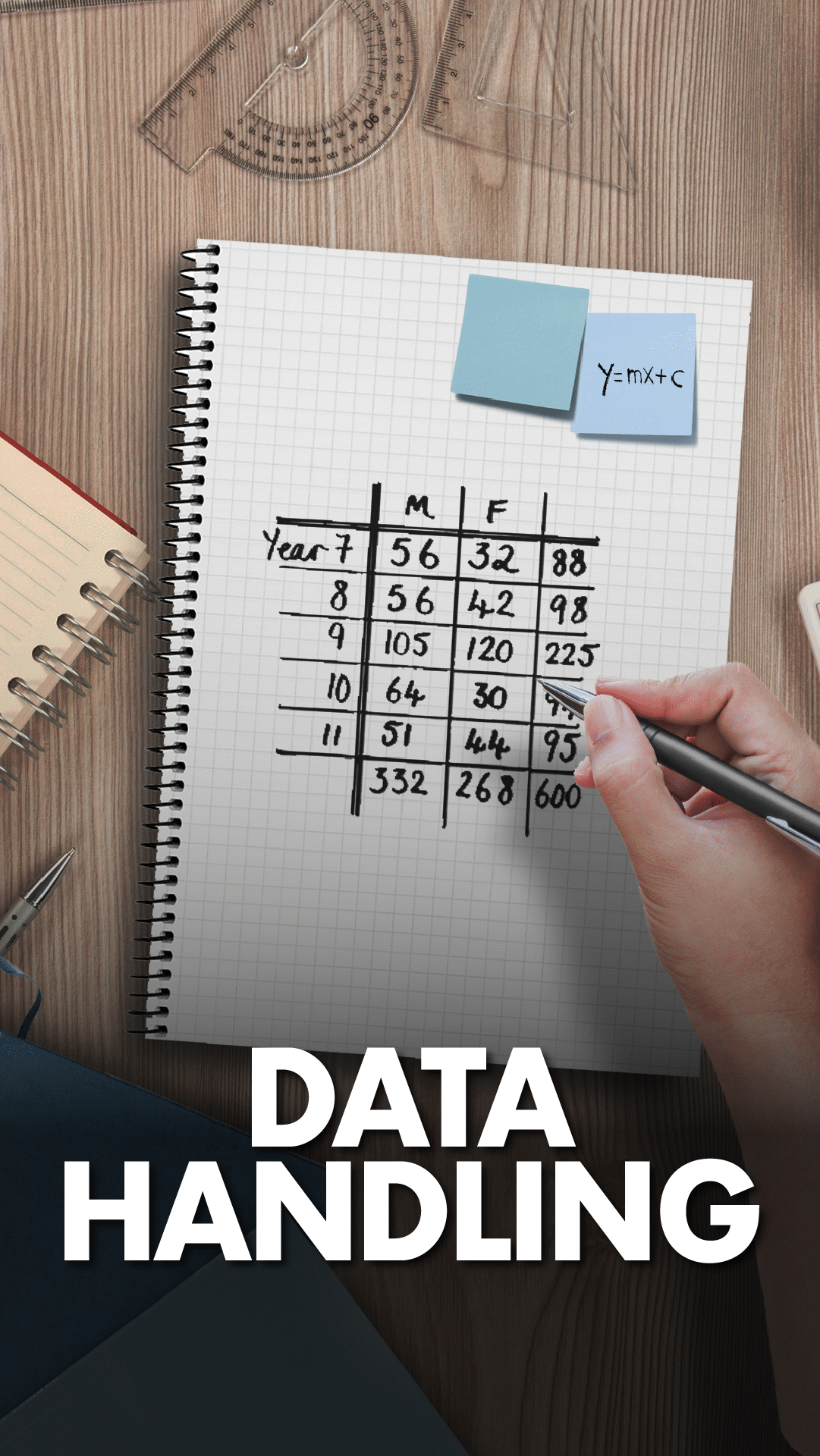 Data Handling Videos & Resources | ClickView
