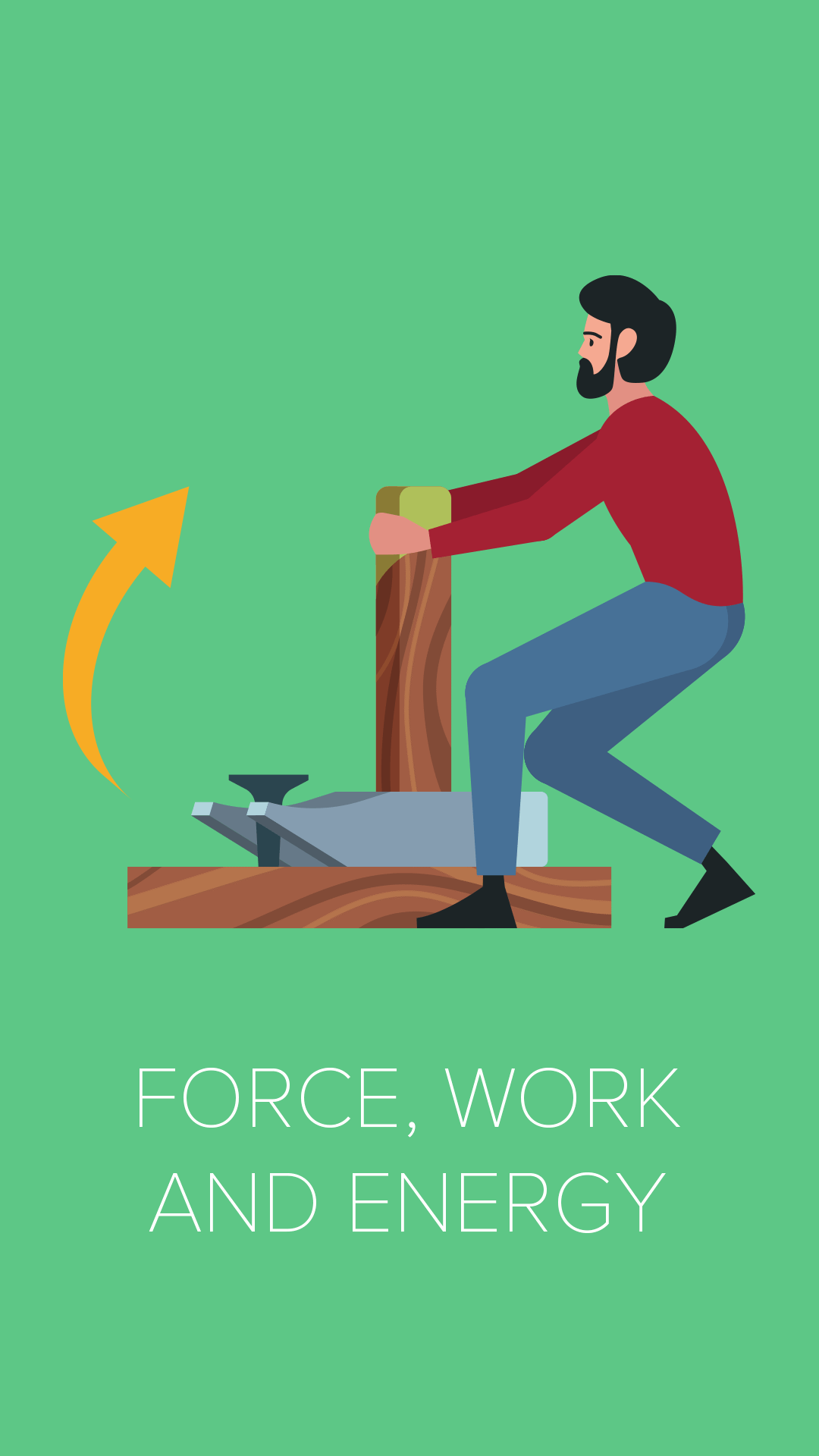 Force, Work and Energy Videos & Resources | ClickView
