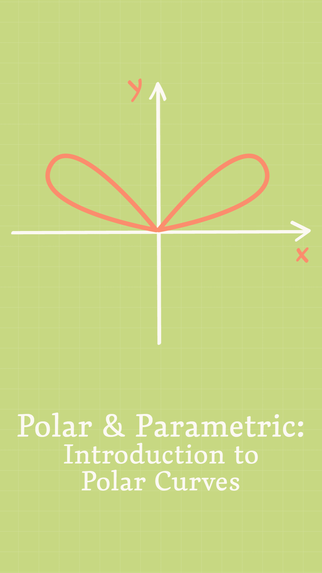 Polar & Parametric: Introduction to Polar Curves | ClickView