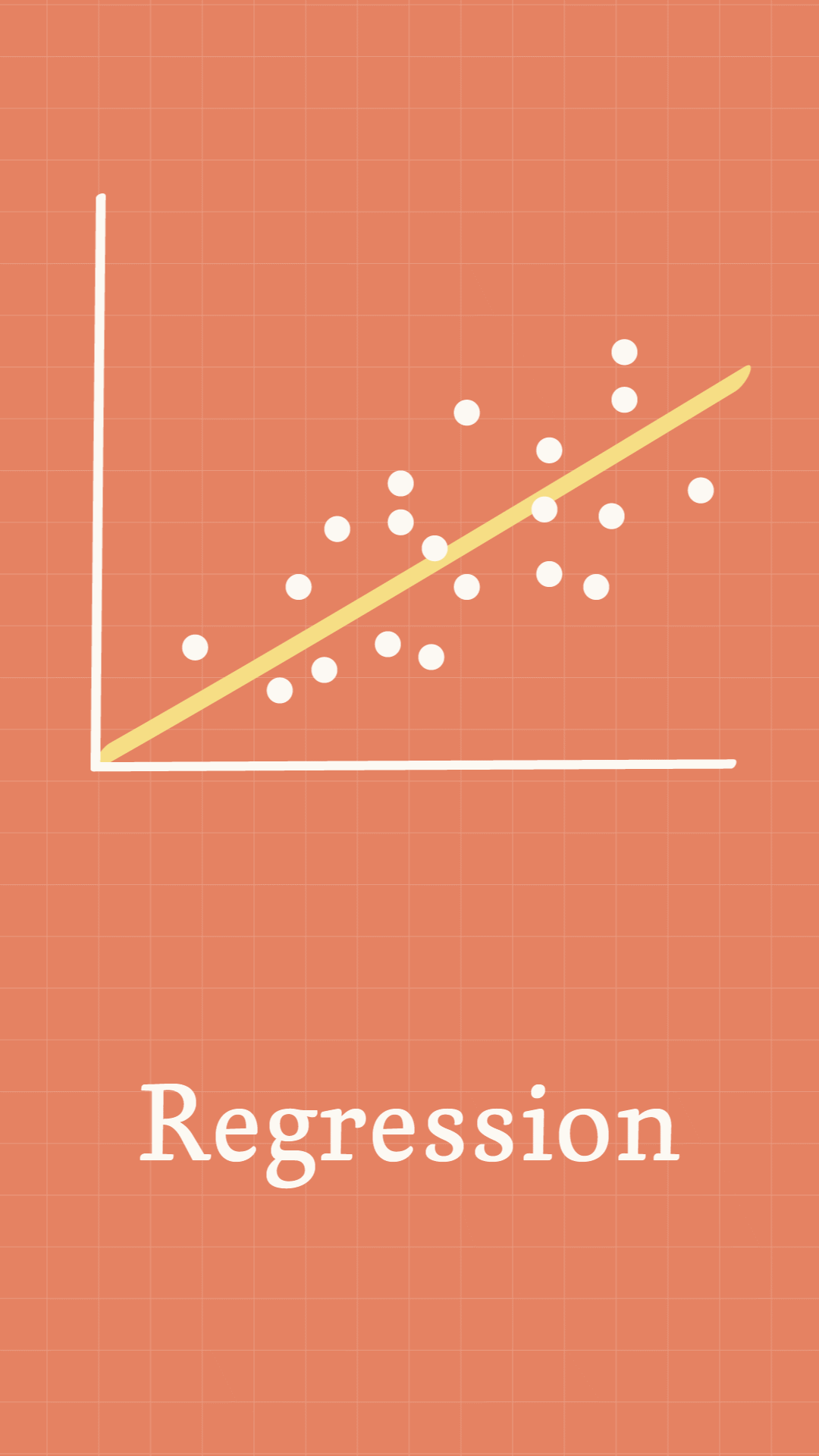 Regression Videos & Resources | ClickView