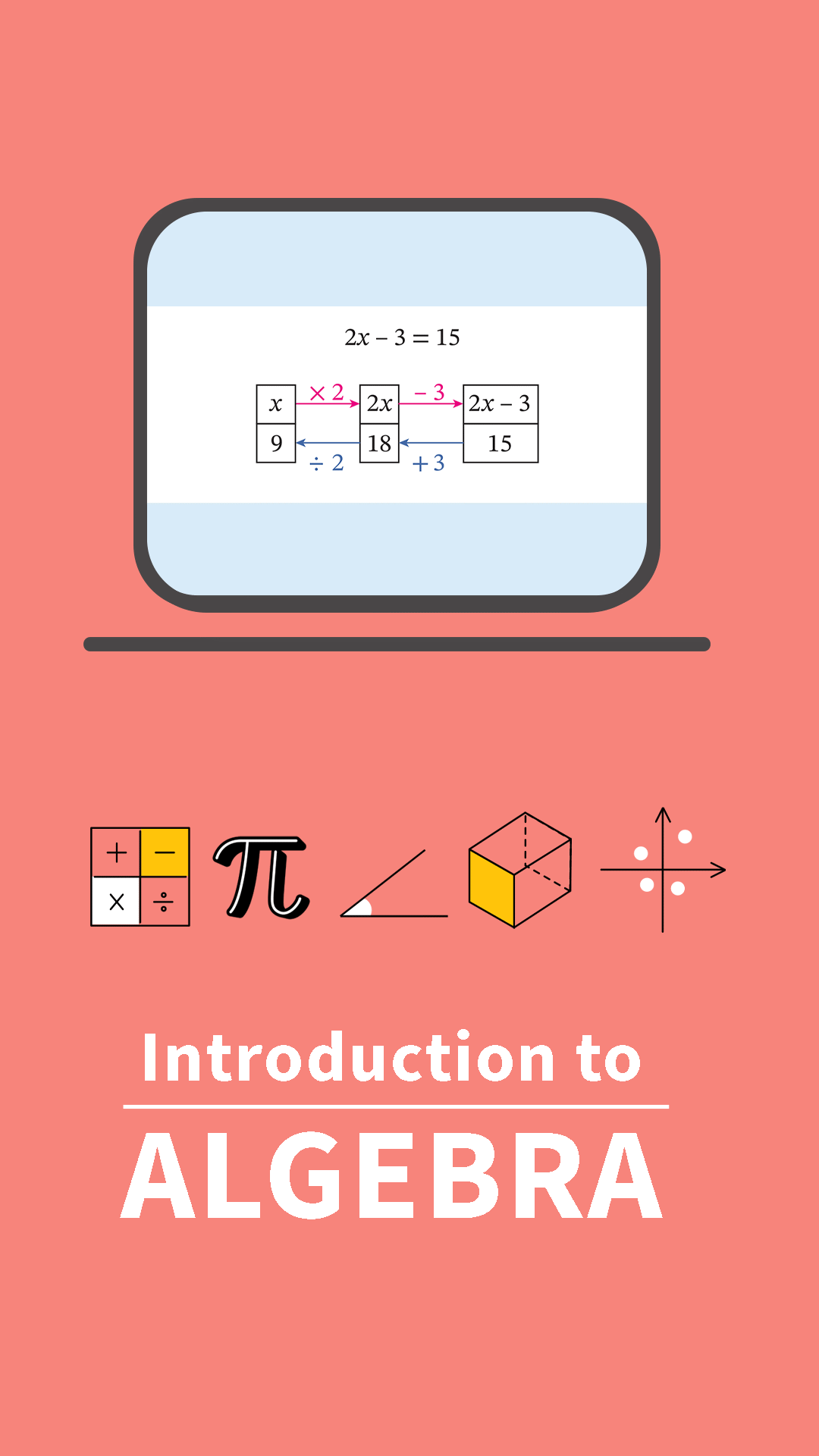 Introduction to Algebra Videos & Resources | ClickView