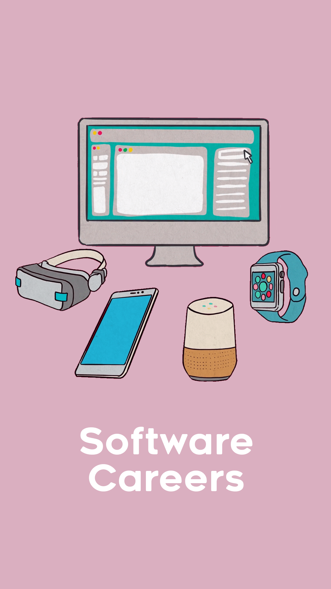 Software Careers Videos & Resources | ClickView