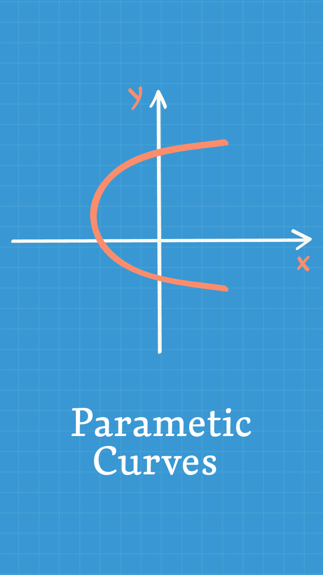 Parametric Curves Videos And Resources Clickview
