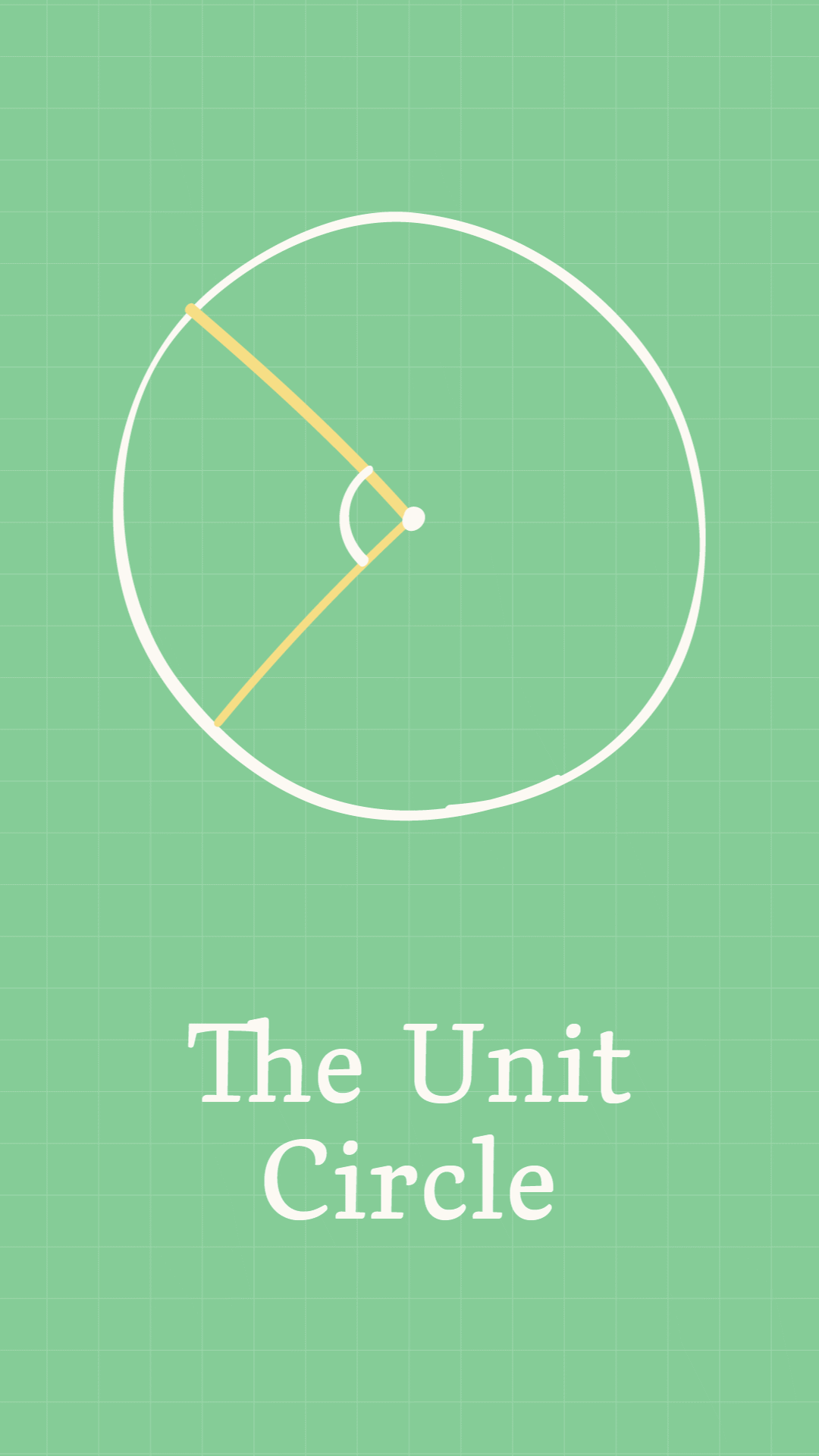 The Unit Circle Videos & Resources | ClickView