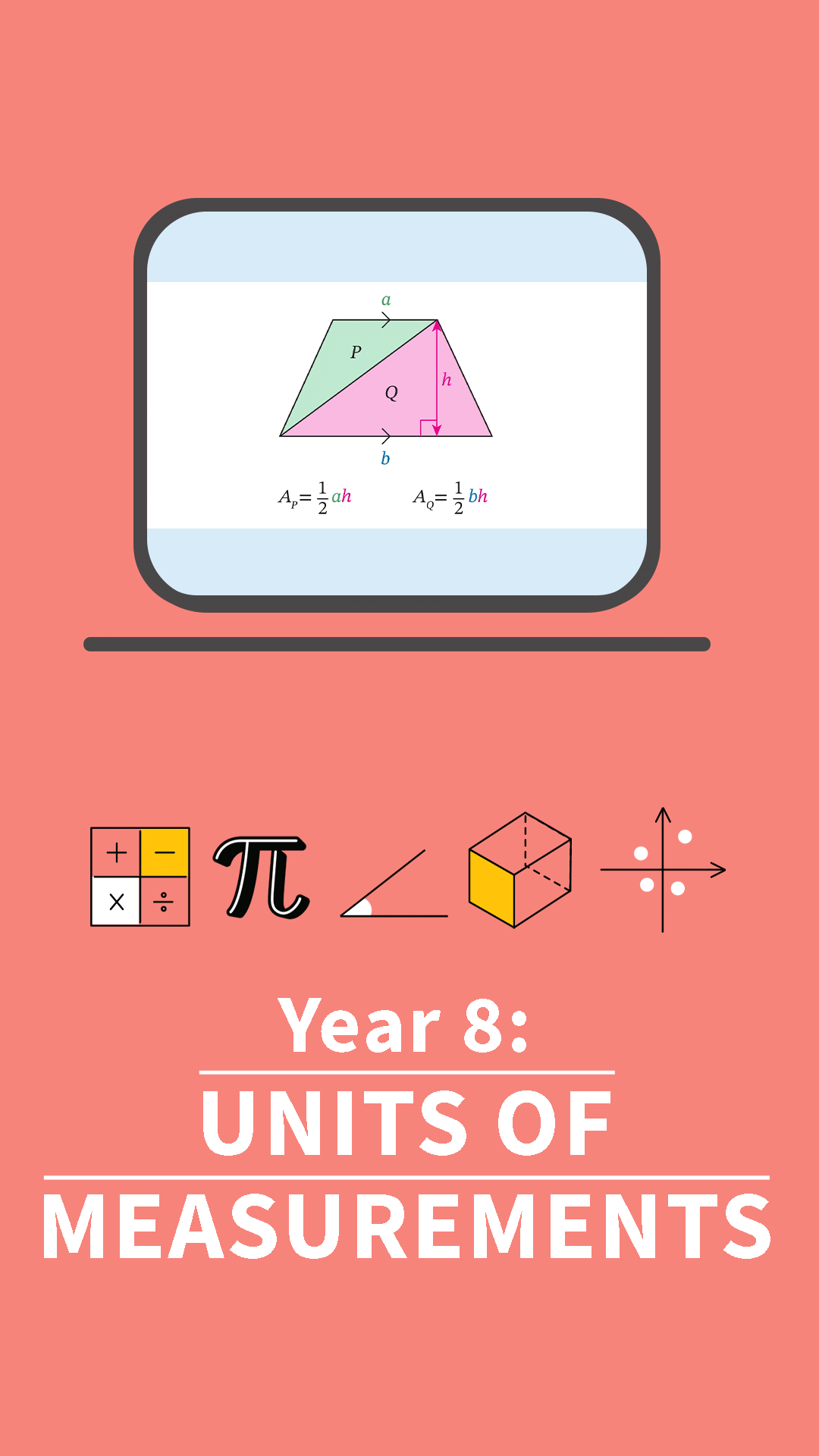 Year 8: Units of Measurements Videos & Resources | ClickView