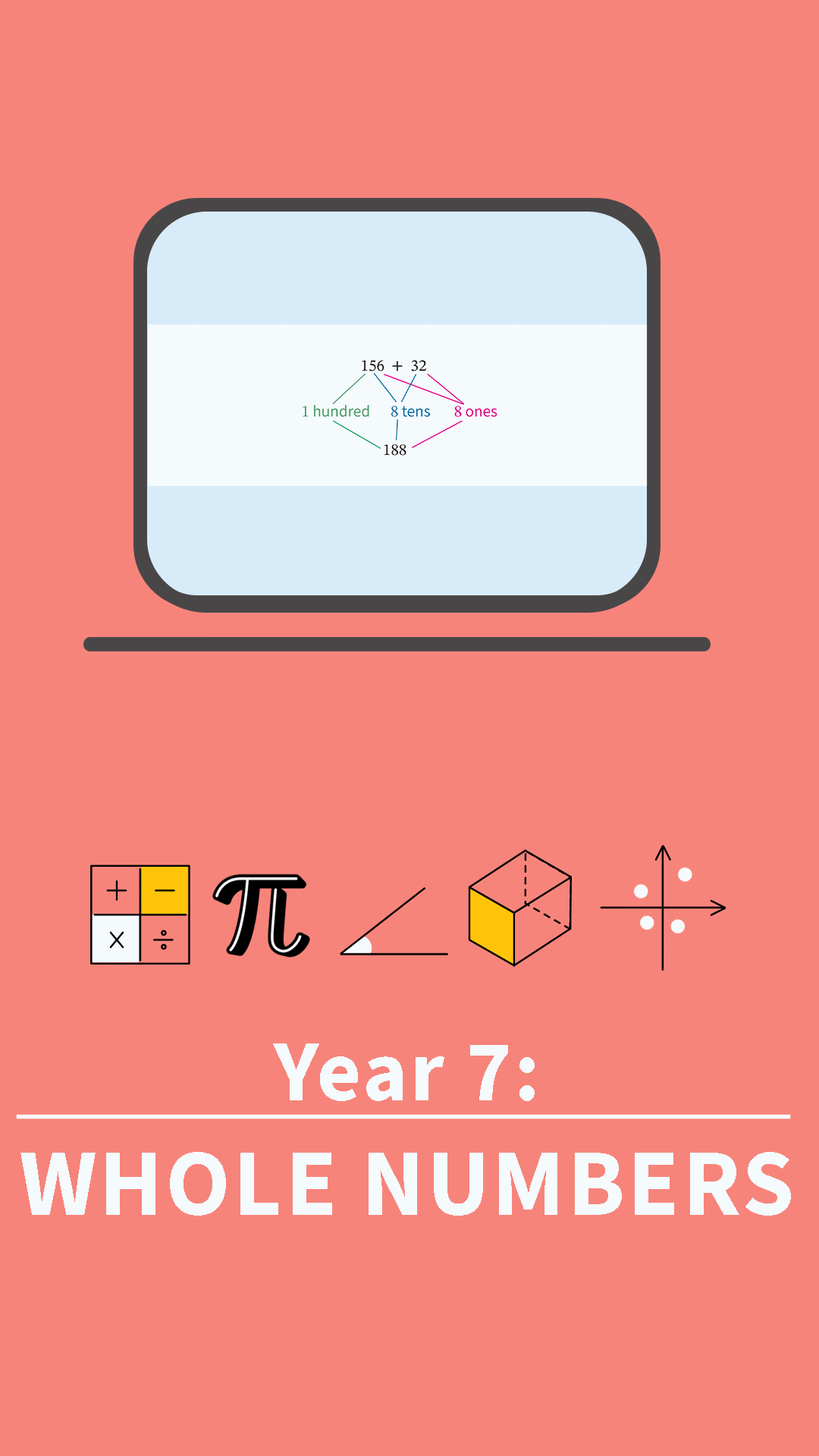 Year 7: Whole Numbers Videos & Resources | ClickView