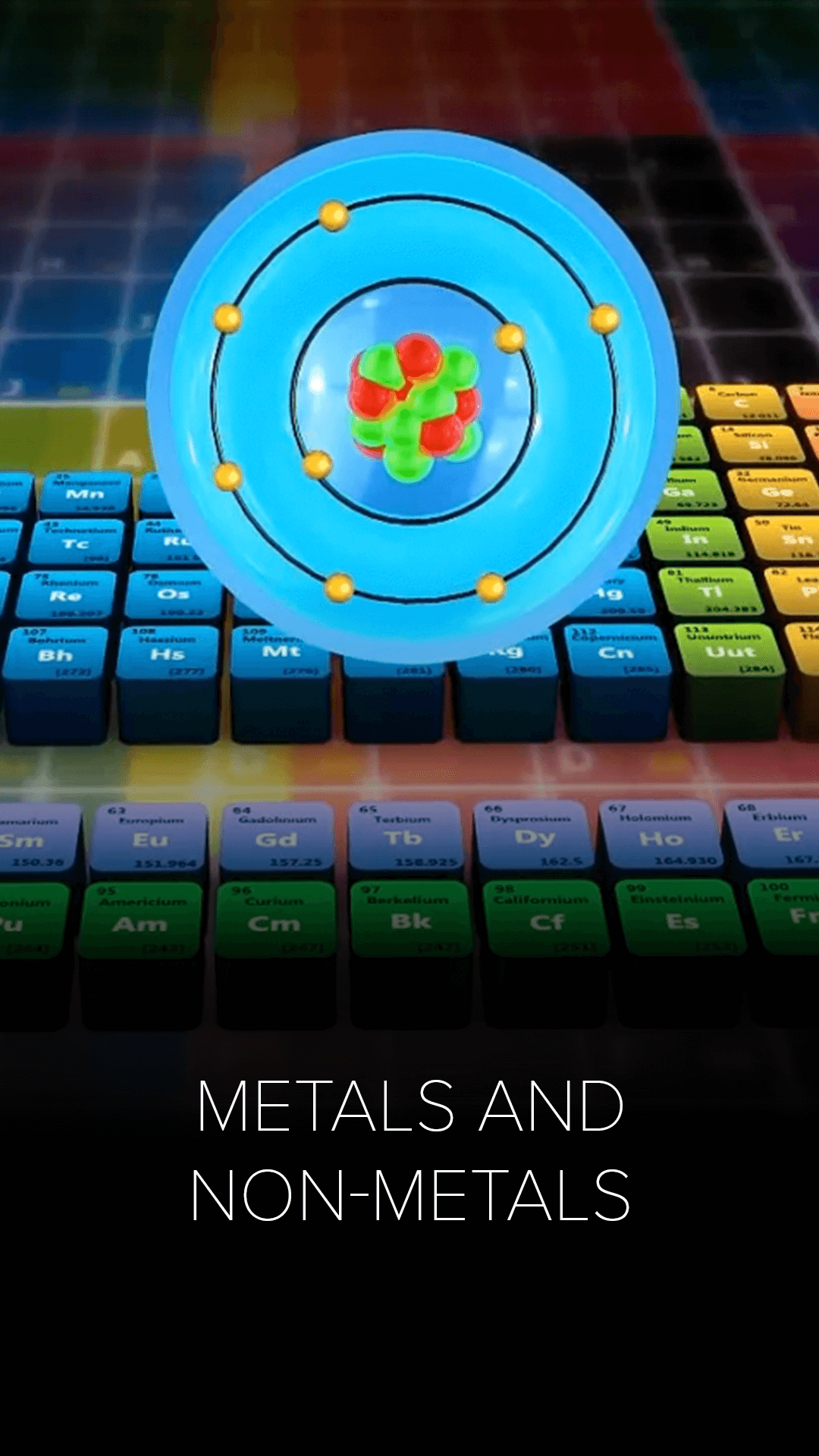 Metals and Non-metals Videos & Resources | ClickView