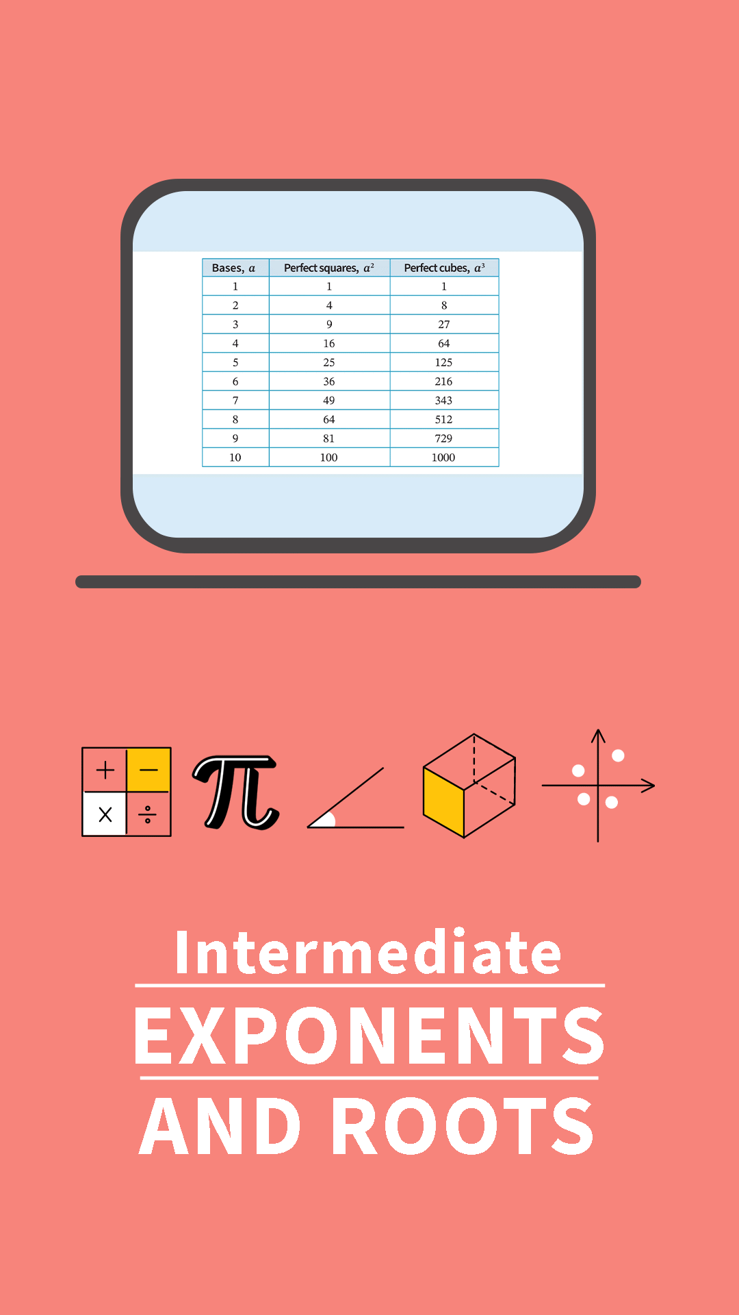 Intermediate Exponents and Roots | ClickView