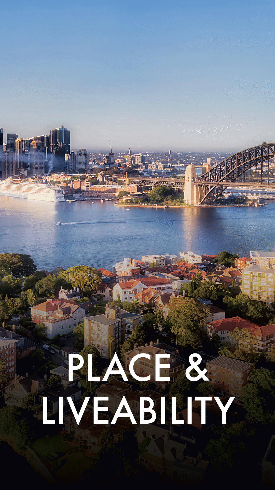 Place and Liveability Videos & Resources | ClickView