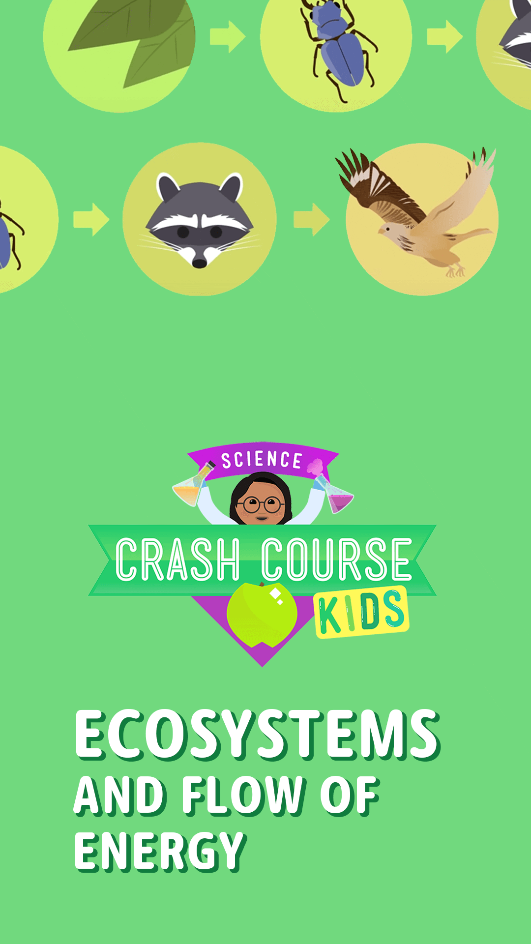 Living and Non-Living Things | ClickView