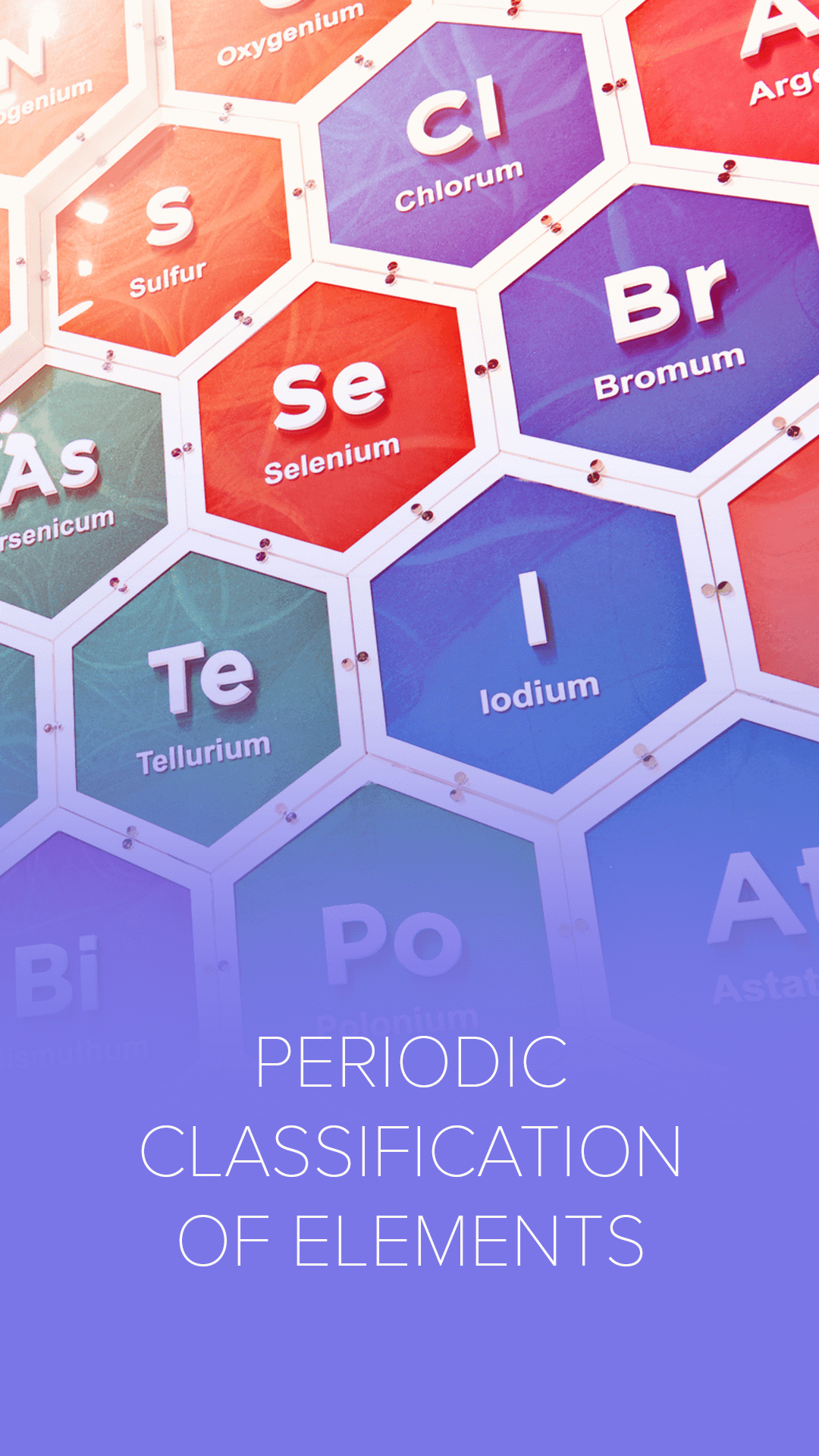 Periodic Classification of Elements | ClickView
