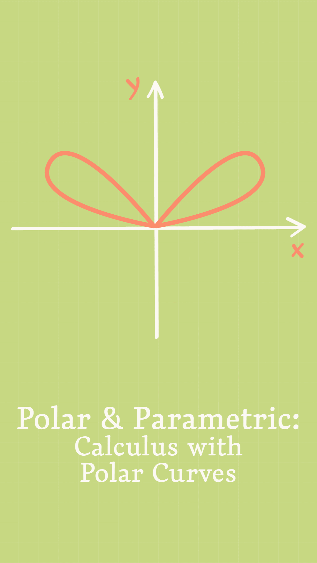Polar & Parametric: Calculus with Polar Curves | ClickView